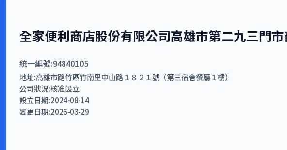 全家便利商店股份有限公司高雄市第二九三門市部的照片-統編 94840105(高雄市) 公司登記資料與營業項目詳細圖表