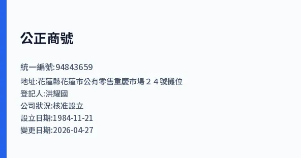 公正商號的照片-統編 94843659(花蓮縣) 公司登記資料與營業項目詳細圖表