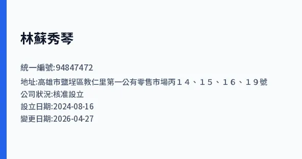 林蘇秀琴的照片-統編 94847472(高雄市) 公司登記資料與營業項目詳細圖表
