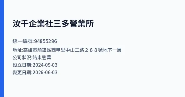 汝千企業社三多營業所的照片-統編 94855296(高雄市) 公司登記資料與營業項目詳細圖表
