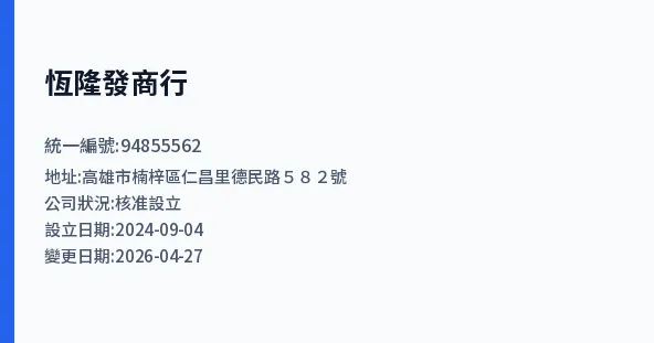 恆隆發商行的照片-統編 94855562(高雄市) 公司登記資料與營業項目詳細圖表