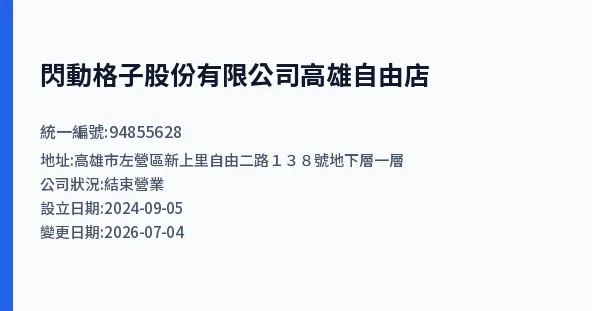 閃動格子股份有限公司高雄自由店的照片-統編 94855628(高雄市) 公司登記資料與營業項目詳細圖表