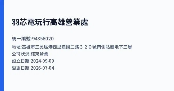 羽芯電玩行高雄營業處的照片-統編 94856020(高雄市) 公司登記資料與營業項目詳細圖表
