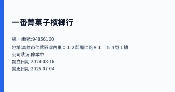 一番菁菓子檳榔行的照片-統編 94856160(高雄市) 公司登記資料與營業項目詳細圖表