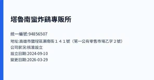塔魯南蠻炸鷄專販所的照片-統編 94856507(高雄市) 公司登記資料與營業項目詳細圖表