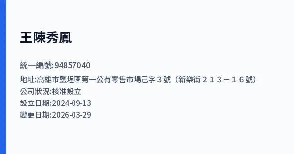 王陳秀鳳的照片-統編 94857040(高雄市) 公司登記資料與營業項目詳細圖表