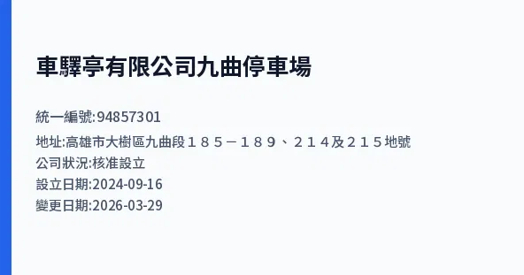 車驛亭有限公司九曲停車場的照片-統編 94857301(高雄市) 公司登記資料與營業項目詳細圖表