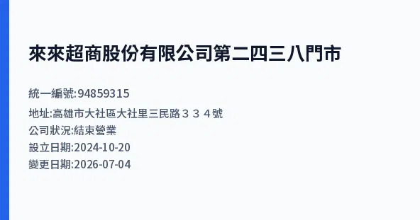 來來超商股份有限公司第二四三八門市的照片-統編 94859315(高雄市) 公司登記資料與營業項目詳細圖表