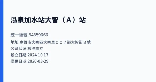 泓泉加水站大智(A)站的照片-統編 94859666(高雄市) 公司登記資料與營業項目詳細圖表