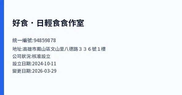 好食.日輕食食作室的照片-統編 94859878(高雄市) 公司登記資料與營業項目詳細圖表