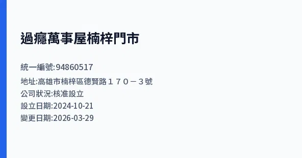 過癮萬事屋楠梓門市的照片-統編 94860517(高雄市) 公司登記資料與營業項目詳細圖表