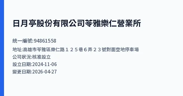 日月亭股份有限公司苓雅樂仁營業所的照片-統編 94861558(高雄市) 公司登記資料與營業項目詳細圖表