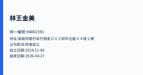 林王金美的照片-統編 94861591(高雄市) 公司登記資料與營業項目詳細圖表