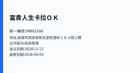 富貴人生卡拉OK的照片-統編 94862260(高雄市) 公司登記資料與營業項目詳細圖表