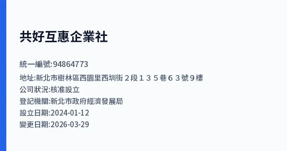 共好互惠企業社的照片-統編 94864773(新北市) 公司登記資料與營業項目詳細圖表