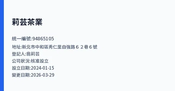 莉芸茶業的照片-統編 94865105(新北市) 公司登記資料與營業項目詳細圖表