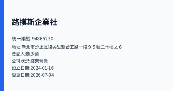 路摸斯企業社的照片-統編 94865230(新北市) 公司登記資料與營業項目詳細圖表