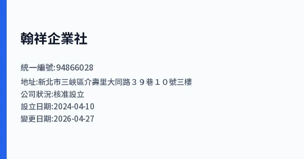 翰祥企業社的照片-統編 94866028(新北市) 公司登記資料與營業項目詳細圖表