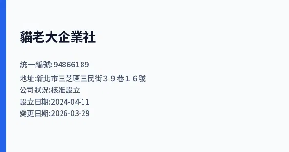 貓老大企業社的照片-統編 94866189(新北市) 公司登記資料與營業項目詳細圖表