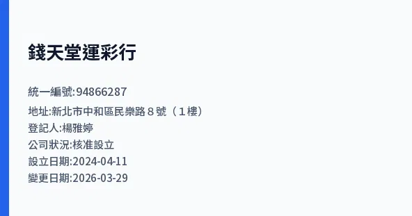錢天堂運彩行的照片-統編 94866287(新北市) 公司登記資料與營業項目詳細圖表
