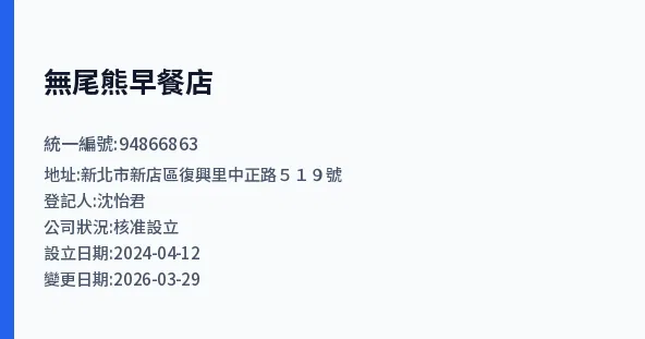 無尾熊早餐店的照片-統編 94866863(新北市) 公司登記資料與營業項目詳細圖表