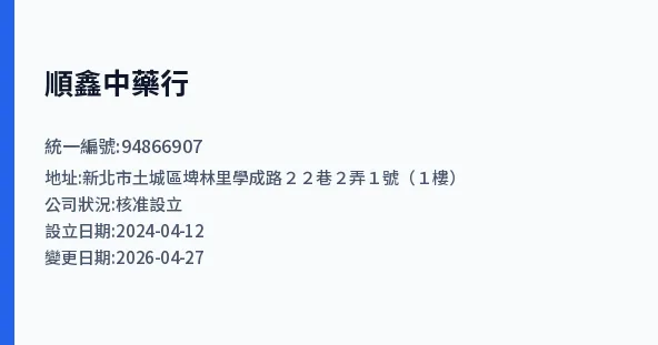 順鑫中藥行的照片-統編 94866907(新北市) 公司登記資料與營業項目詳細圖表
