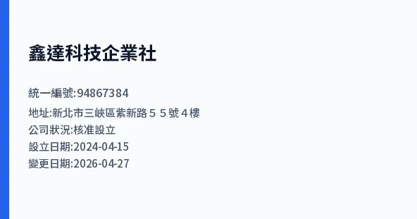 鑫達科技企業社的照片-統編 94867384(新北市) 公司登記資料與營業項目詳細圖表