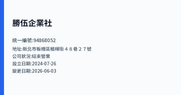 勝伍企業社的照片-統編 94868052(新北市) 公司登記資料與營業項目詳細圖表