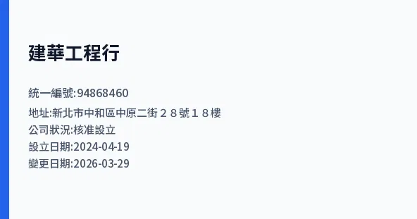建華工程行的照片-統編 94868460(新北市) 公司登記資料與營業項目詳細圖表