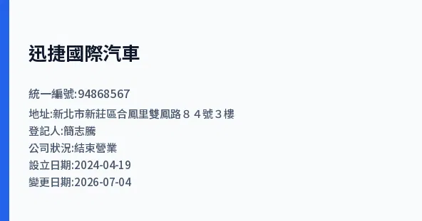 迅捷國際汽車的照片-統編 94868567(新北市) 公司登記資料與營業項目詳細圖表