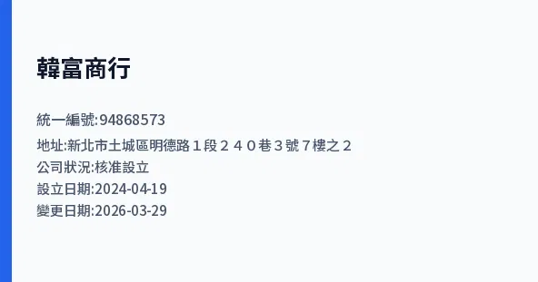 韓富商行的照片-統編 94868573(新北市) 公司登記資料與營業項目詳細圖表
