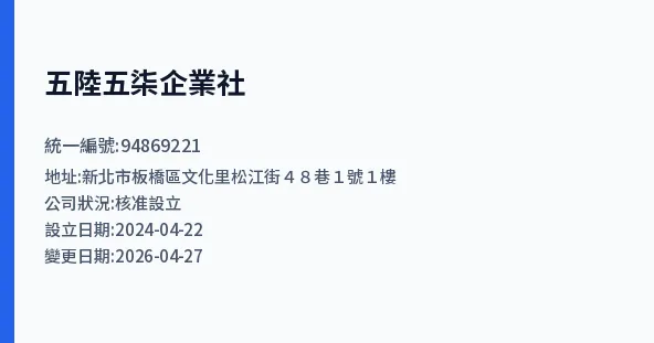 五陸五柒企業社的照片-統編 94869221(新北市) 公司登記資料與營業項目詳細圖表
