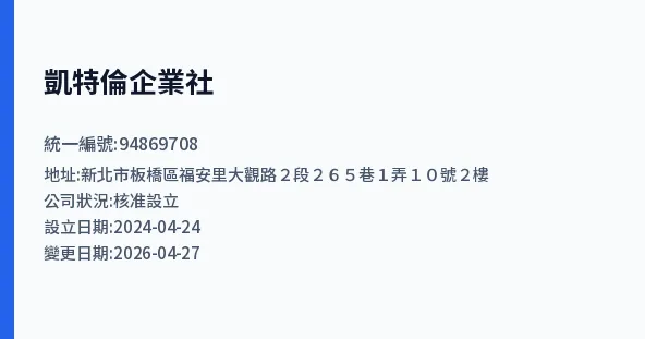 凱特倫企業社的照片-統編 94869708(新北市) 公司登記資料與營業項目詳細圖表