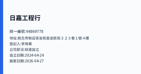 日嘉工程行的照片-統編 94869778(新北市) 公司登記資料與營業項目詳細圖表