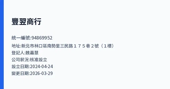 豐翌商行的照片-統編 94869952(新北市) 公司登記資料與營業項目詳細圖表