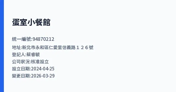 蛋室小餐館的照片-統編 94870212(新北市) 公司登記資料與營業項目詳細圖表