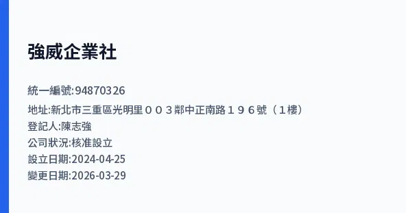 強威企業社的照片-統編 94870326(新北市) 公司登記資料與營業項目詳細圖表