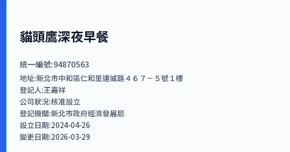 貓頭鷹深夜早餐的照片-統編 94870563(新北市) 公司登記資料與營業項目詳細圖表