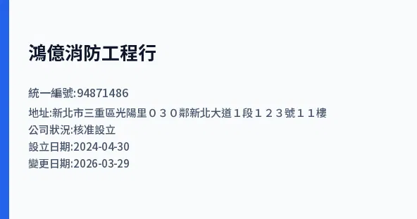 鴻億消防工程行的照片-統編 94871486(新北市) 公司登記資料與營業項目詳細圖表