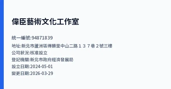 偉臣藝術文化工作室的照片-統編 94871839(新北市) 公司登記資料與營業項目詳細圖表