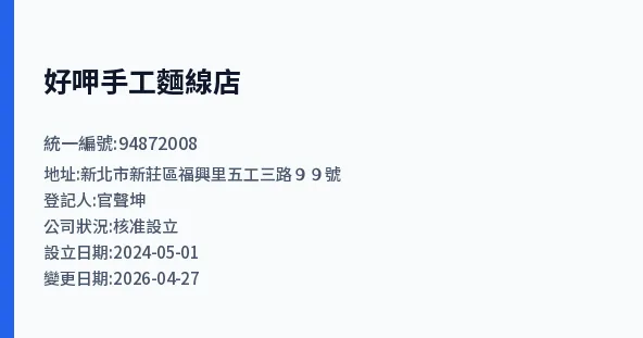 好呷手工麵線店的照片-統編 94872008(新北市) 公司登記資料與營業項目詳細圖表