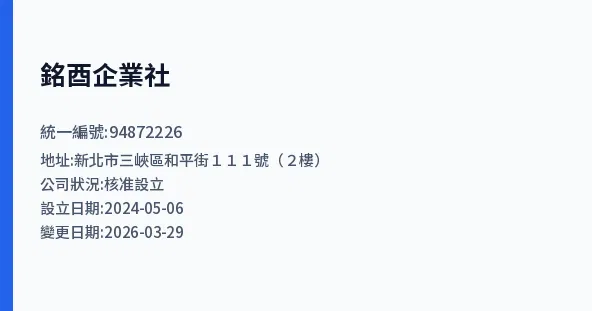 銘酉企業社的照片-統編 94872226(新北市) 公司登記資料與營業項目詳細圖表