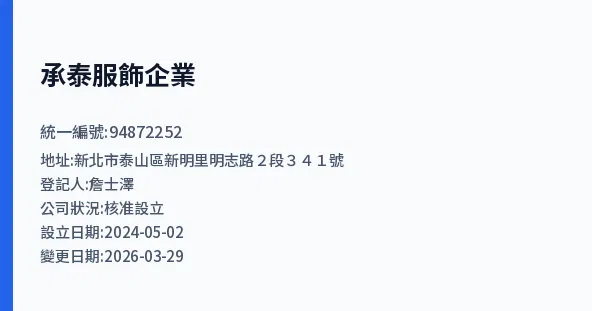 承泰服飾企業的照片-統編 94872252(新北市) 公司登記資料與營業項目詳細圖表