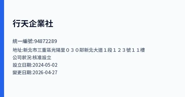 行天企業社的照片-統編 94872289(新北市) 公司登記資料與營業項目詳細圖表