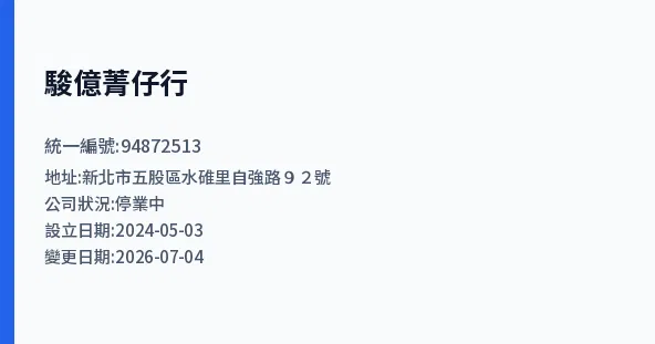 駿億菁仔行的照片-統編 94872513(新北市) 公司登記資料與營業項目詳細圖表