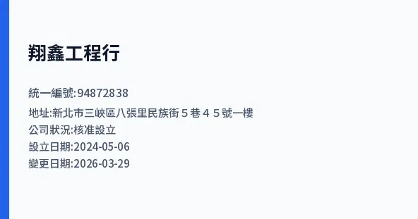 翔鑫工程行的照片-統編 94872838(新北市) 公司登記資料與營業項目詳細圖表