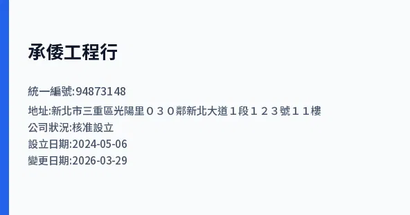 承倭工程行的照片-統編 94873148(新北市) 公司登記資料與營業項目詳細圖表