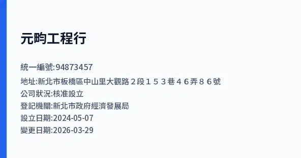 元畇工程行的照片-統編 94873457(新北市) 公司登記資料與營業項目詳細圖表