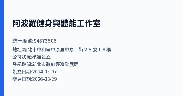 阿波羅健身與體能工作室的照片-統編 94873506(新北市) 公司登記資料與營業項目詳細圖表