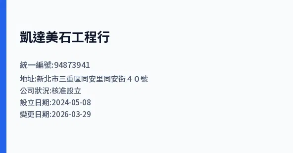 凱達美石工程行的照片-統編 94873941(新北市) 公司登記資料與營業項目詳細圖表